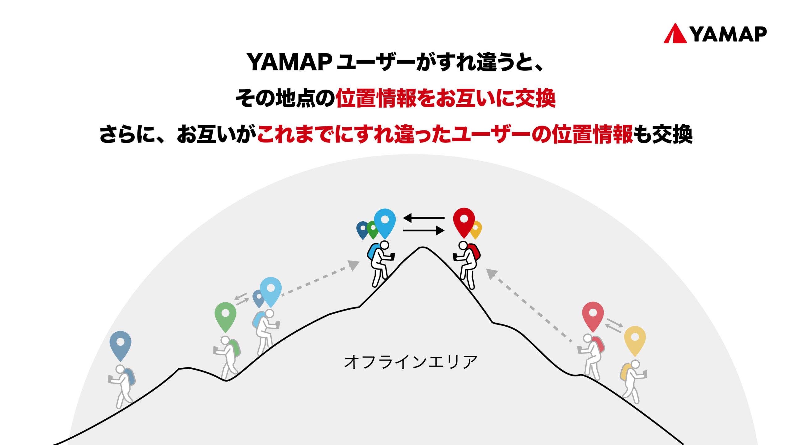 mimamori_pr_02__1_ – YAMAP INFO blog