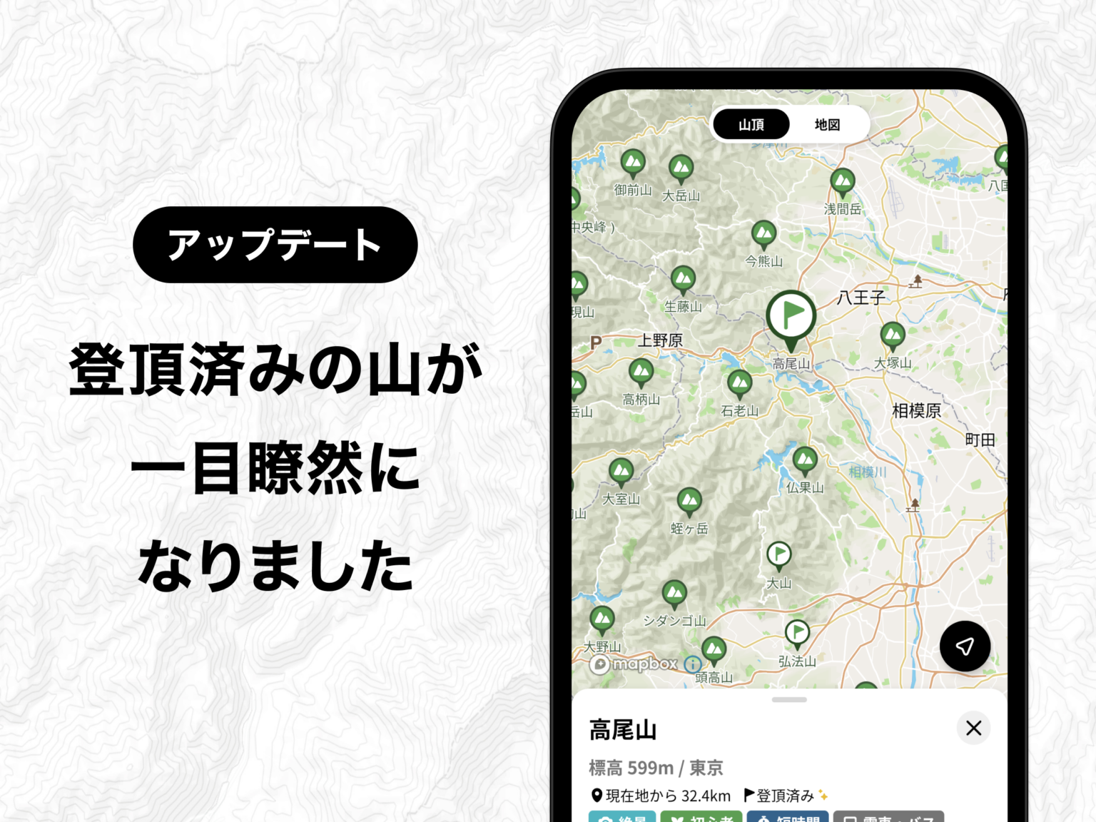 最新バージョンのYAMAPアプリをご利用ください | YAMAP INFO blog